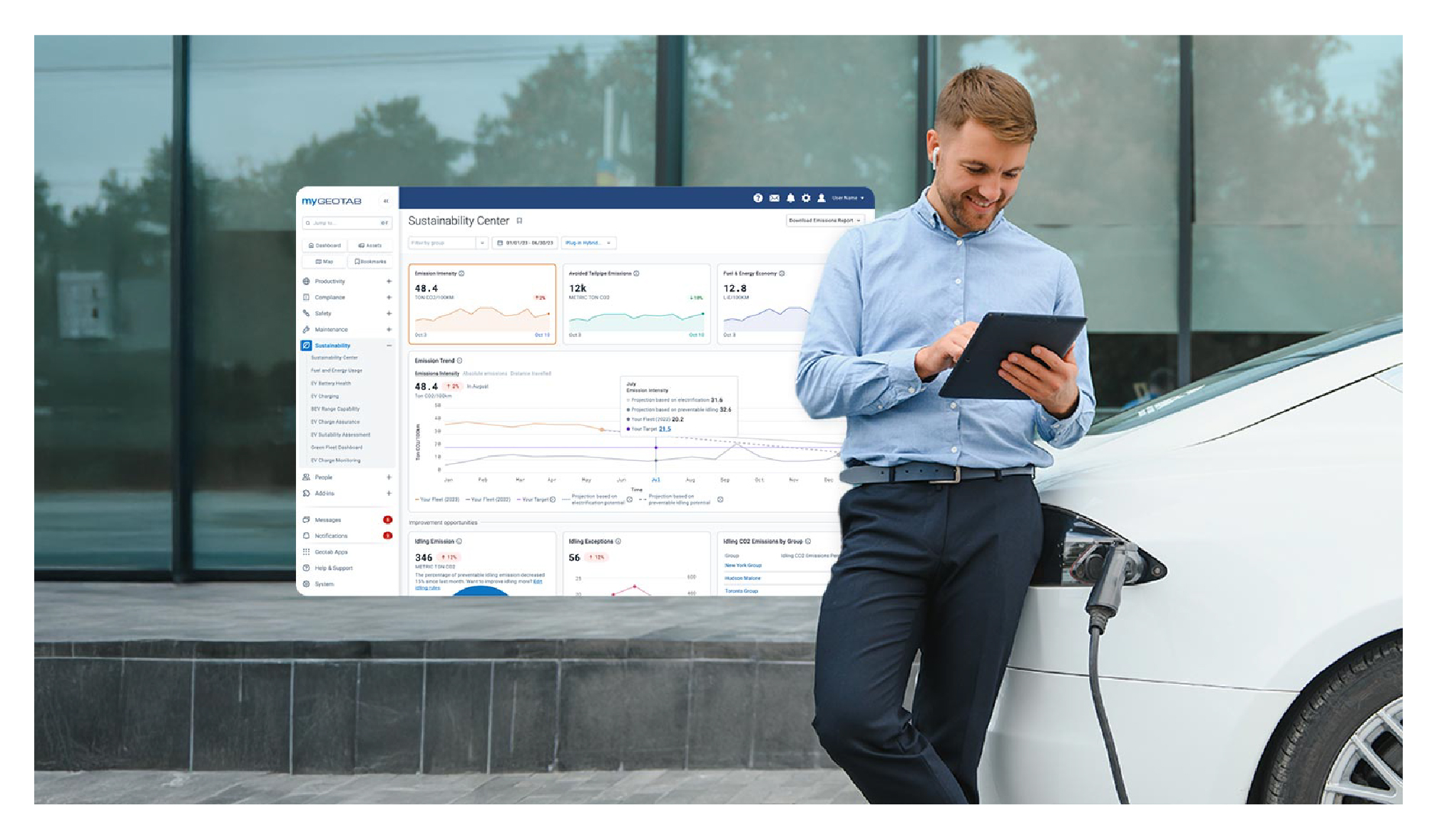 EVs & Sustainability Page 1 | Fleet Management Blog | Geotab